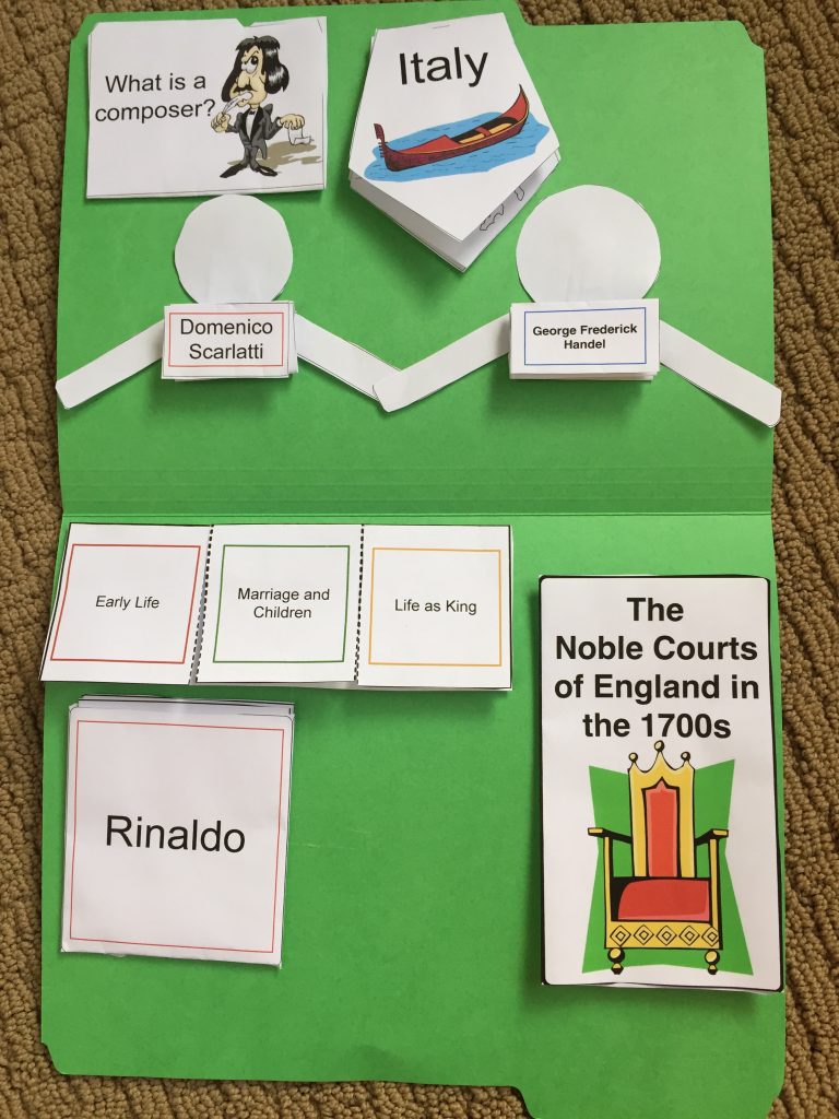 Fun Ways to Combine Music With Lapbooks - Music in Our Homeschool