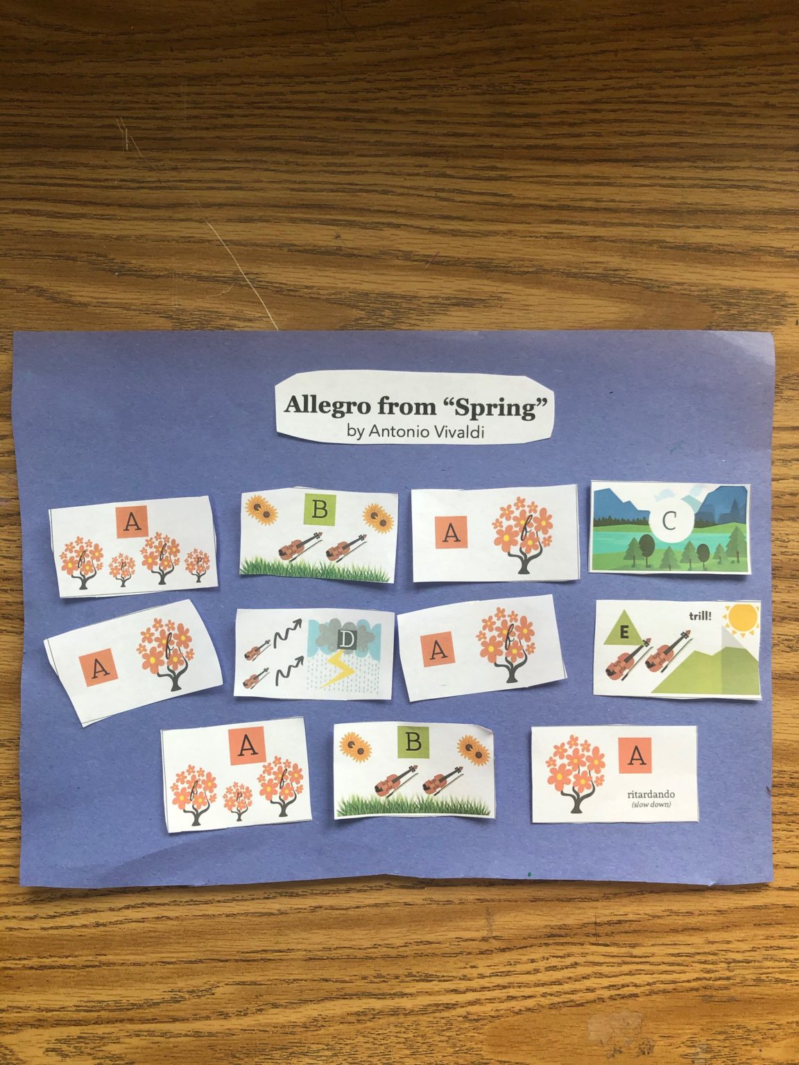 SQUILT Listening Maps to Guide Children in Understanding Classical ...