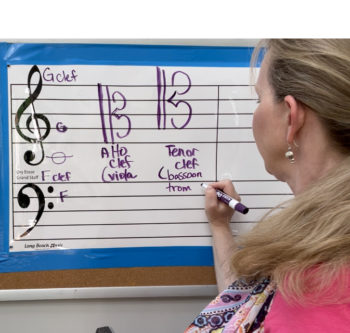 The Ultimate Guide to Beginning Music Theory: How to Ignite a Profound ...