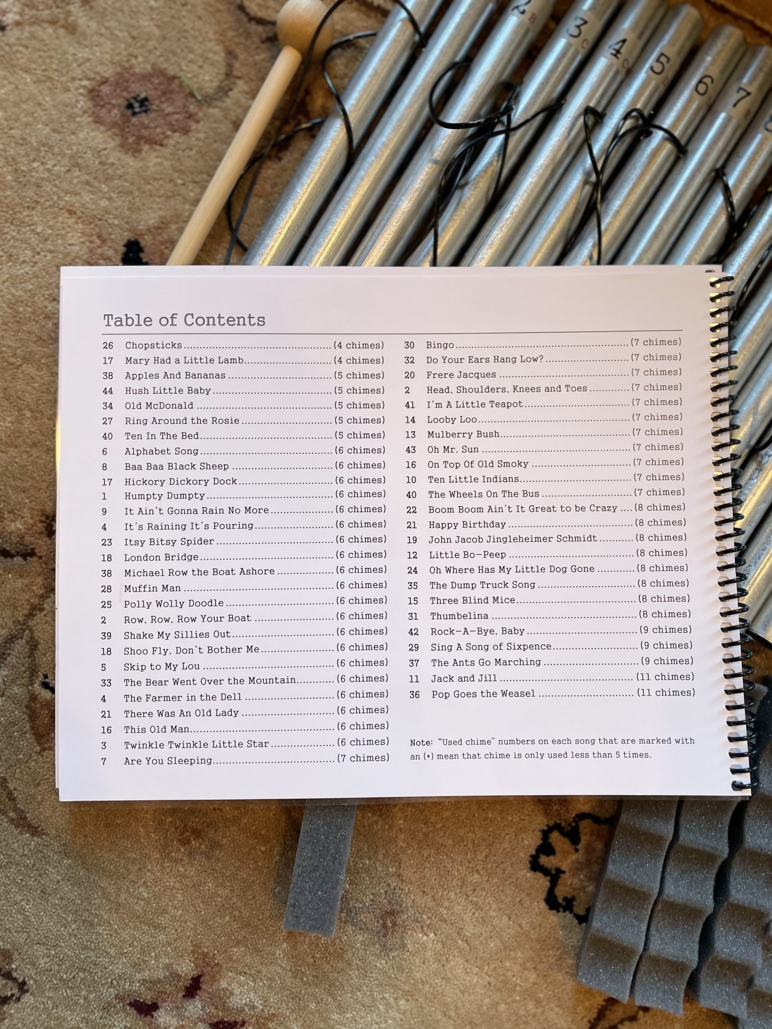 Musical Pipes ~ Awesome Musical Gift Idea! - Music in Our Homeschool