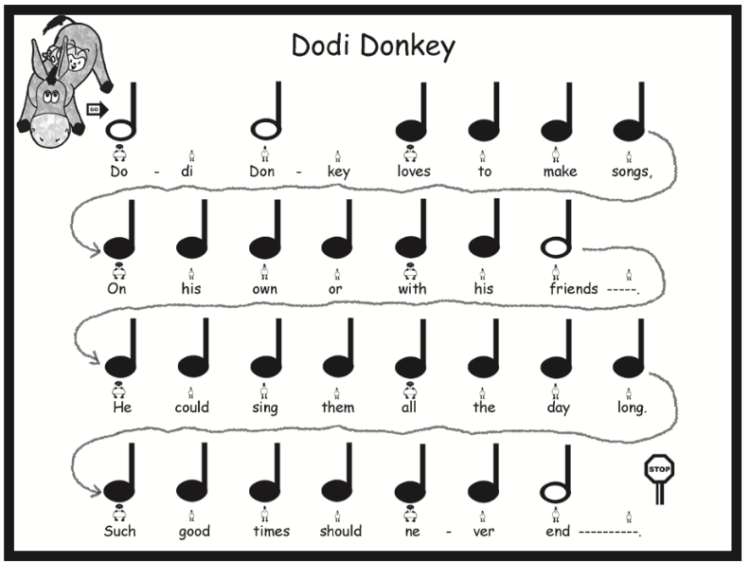 How Music Helps with Reading, Writing, and Arithmetic Skills (E9 ...