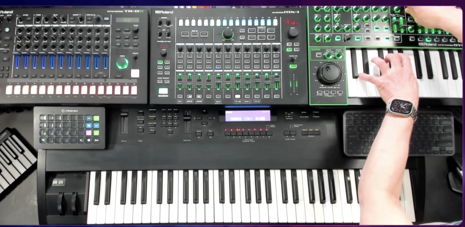 The Best Digital Music Production online course for homeschoolers ...