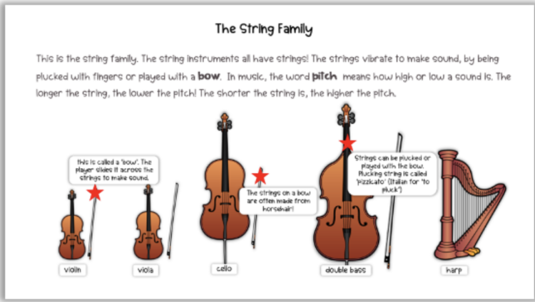 Introduction to the Orchestra: a Freebie - Music in Our Homeschool