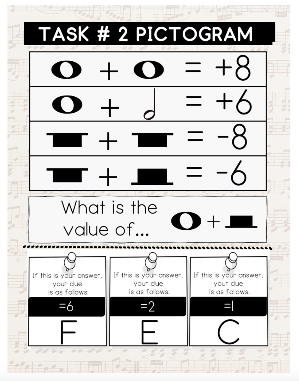 10 Exciting Composer Escape Rooms for Music: Low Prep Music Games for ...