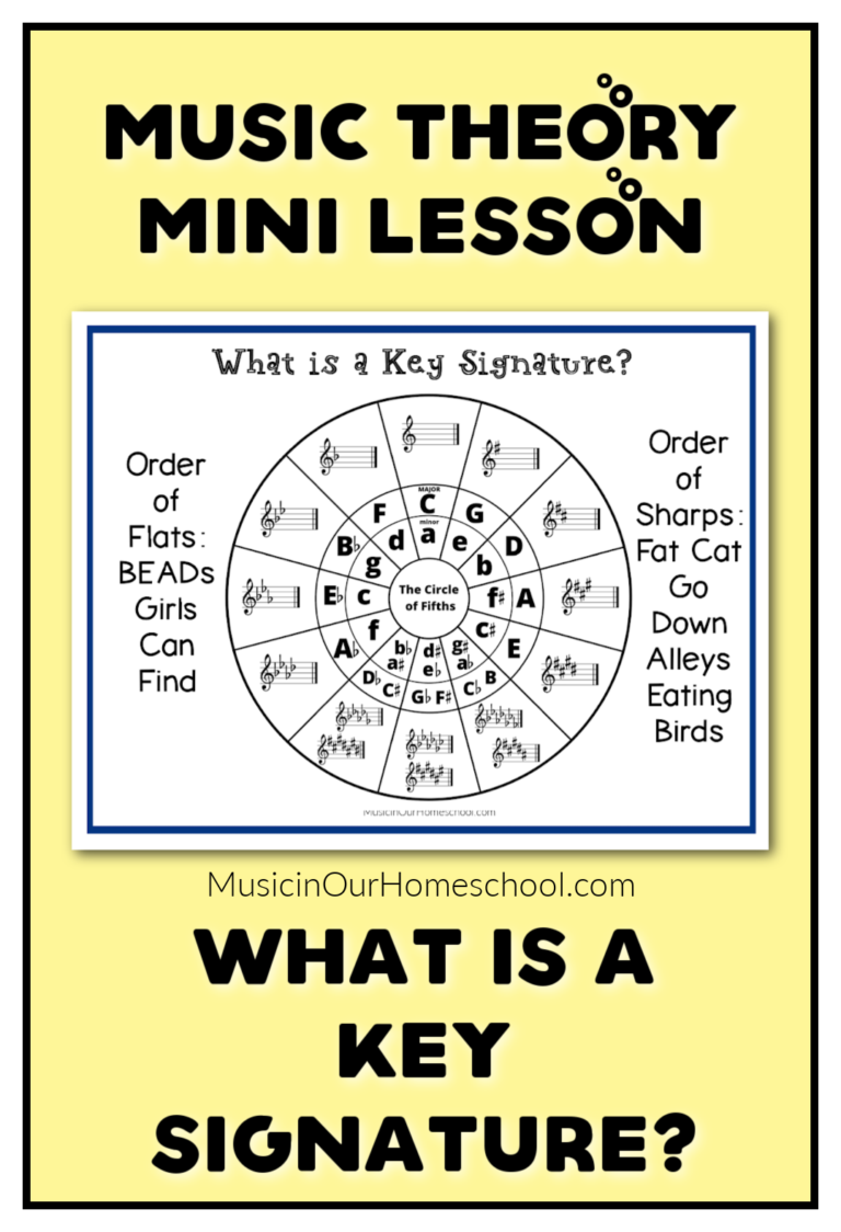 Music Theory Mini Lesson: What is a Key Signature? - Music in Our ...